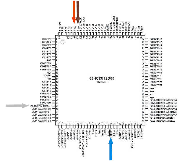 How to Use Carprog to Read Motorola MC68HC912xx & 9S12 | | OBD2 Scanner ...